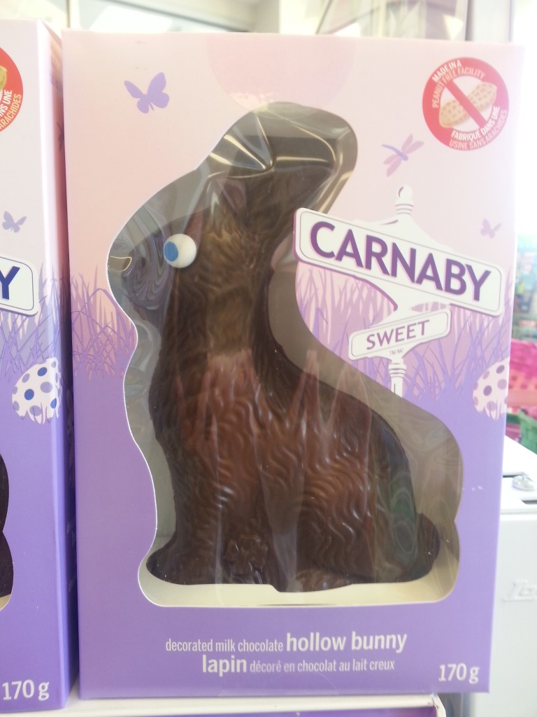 How To Check If Easter Chocolate Is Both Peanut And Nut Free